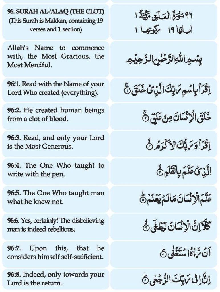Surah Alaq in Roman English - QURAN411