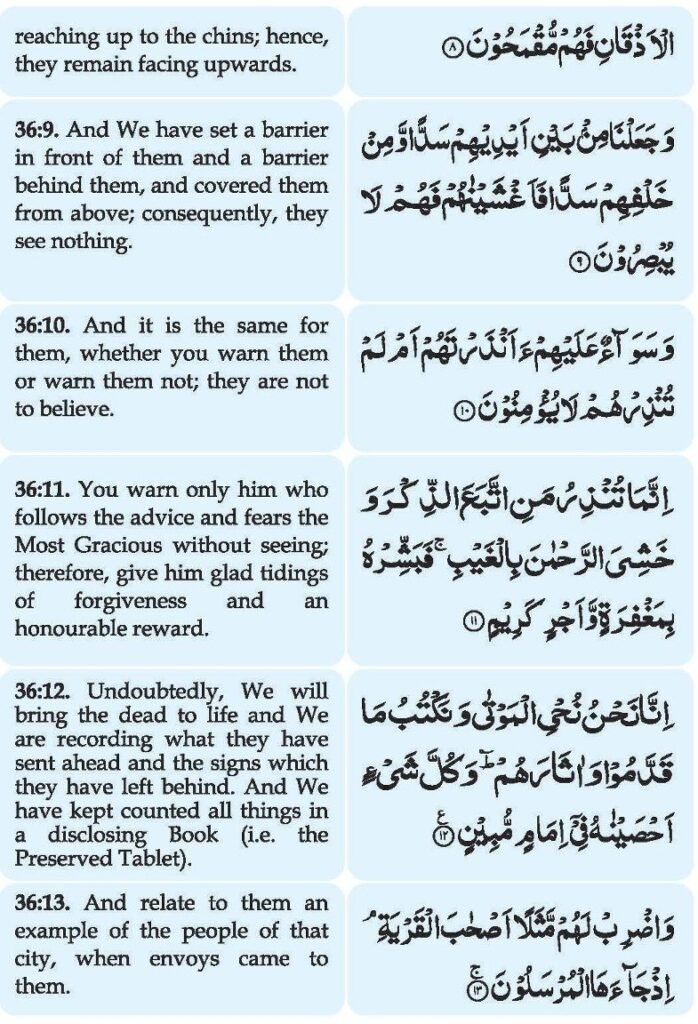 Surah Yaseen In Roman English - QURAN411