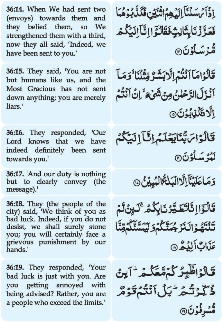 Surah Yaseen In Roman English - QURAN411