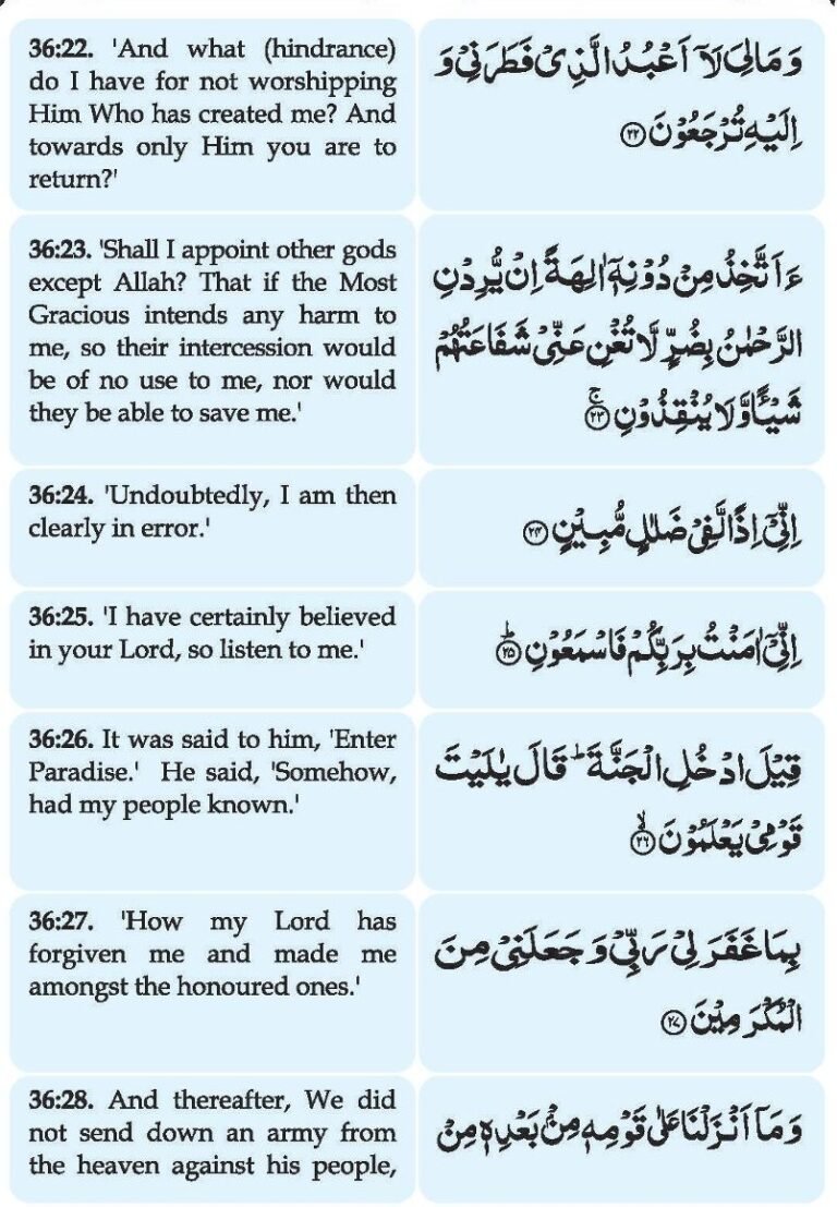 Surah Yaseen In Roman English - QURAN411