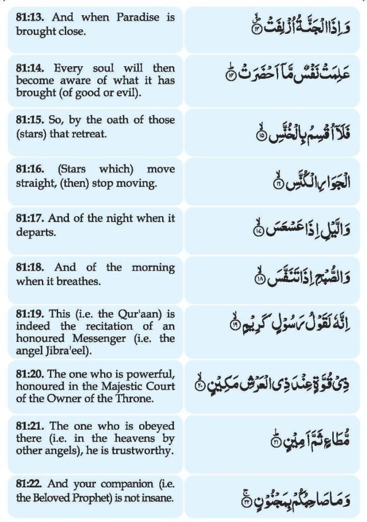 Surah Takwir in Roman English - QURAN411