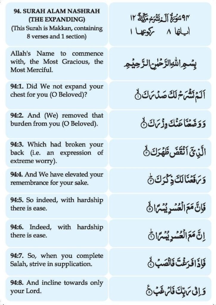 Surah Inshirah in Roman English - QURAN411