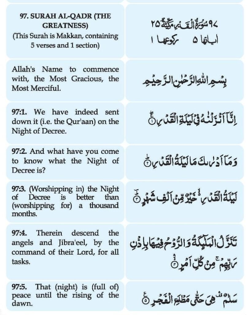 Surah Qadr in Roman English - QURAN411