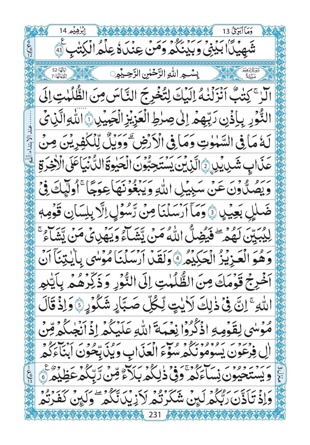 para 13 pdf | [PDF] Quran Juz (Para) 3 - QURAN411