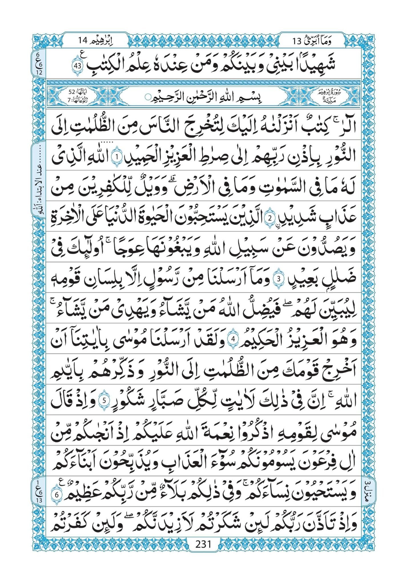 para 13 pdf | [PDF] Quran Juz (Para) 3 - QURAN411