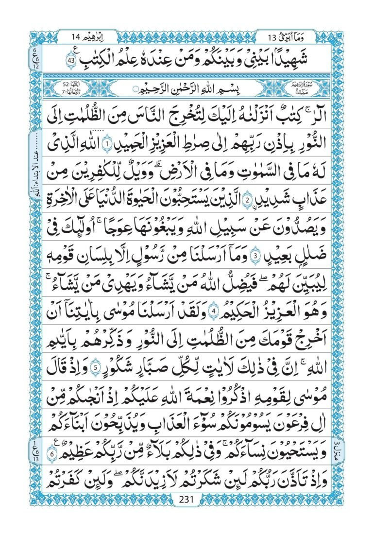 para 13 pdf | [PDF] Quran Juz (Para) 3 - QURAN411
