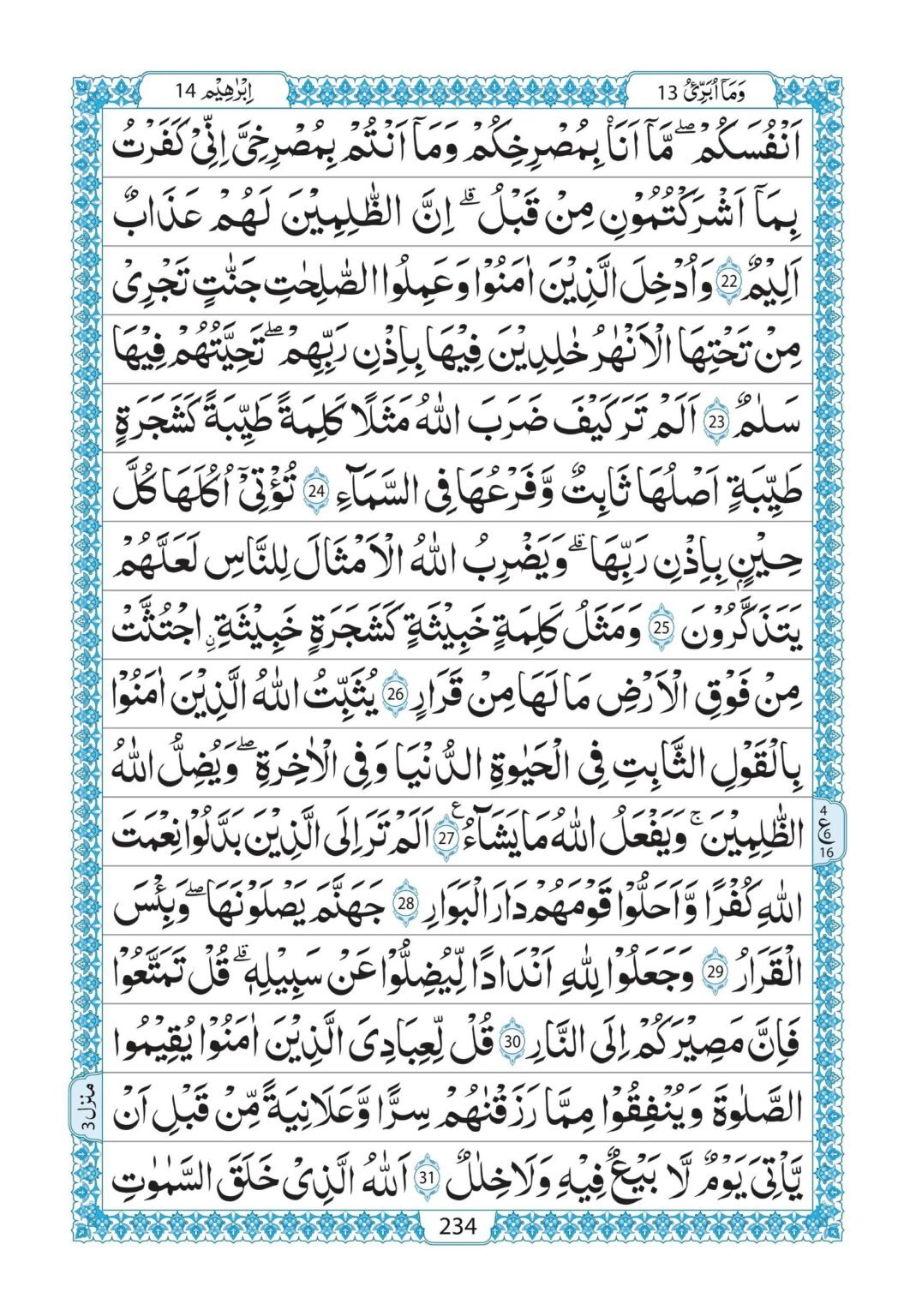 para 13 pdf | [PDF] Quran Juz (Para) 3 - QURAN411