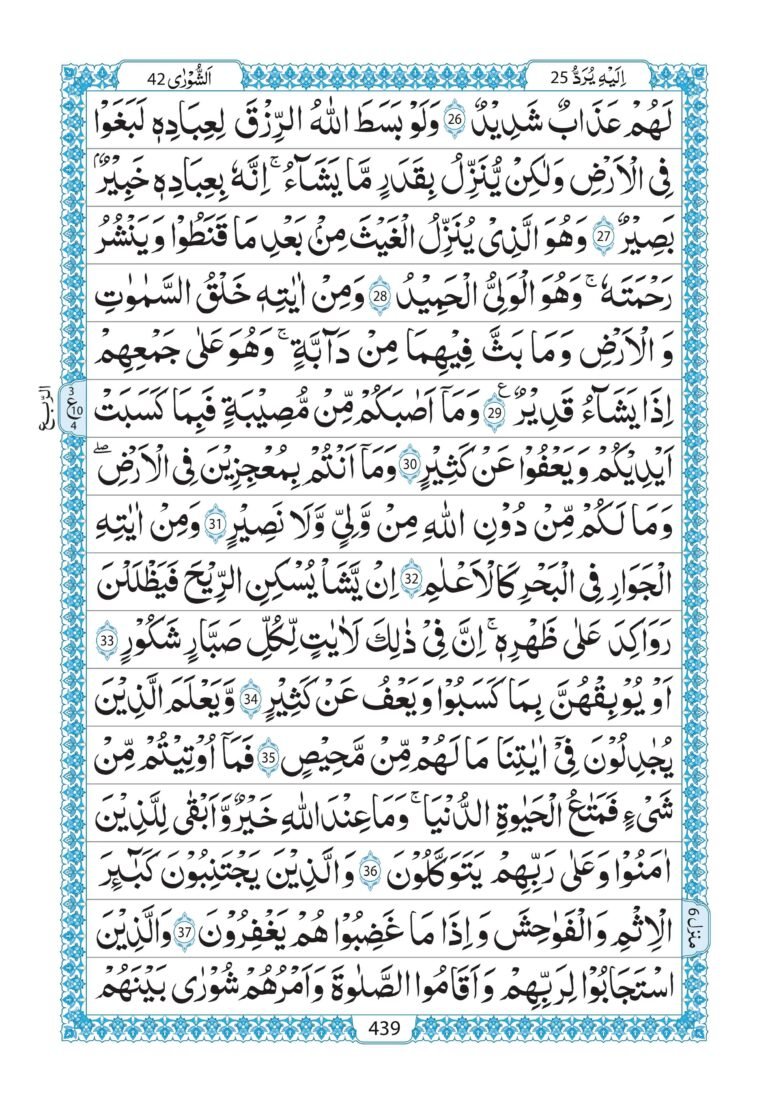 para 25 pdf | [PDF] Quran Juz (Para) 25 - QURAN411