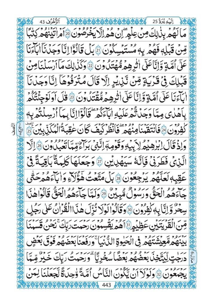 para 25 pdf | [PDF] Quran Juz (Para) 25 - QURAN411