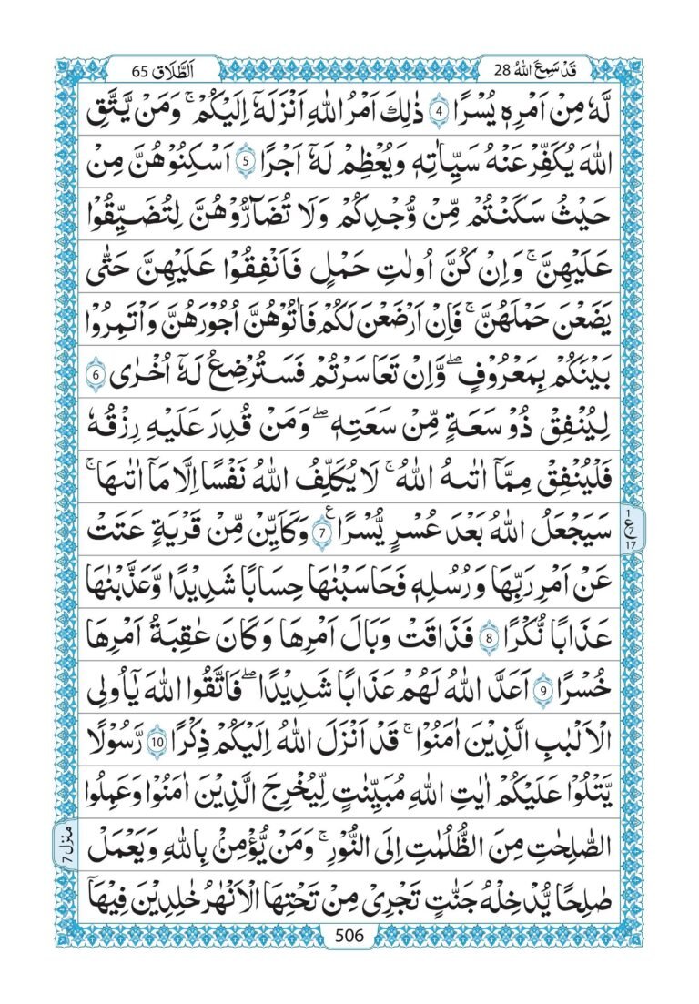 para 28 pdf | [PDF] Quran Juz (Para) 28 - QURAN411