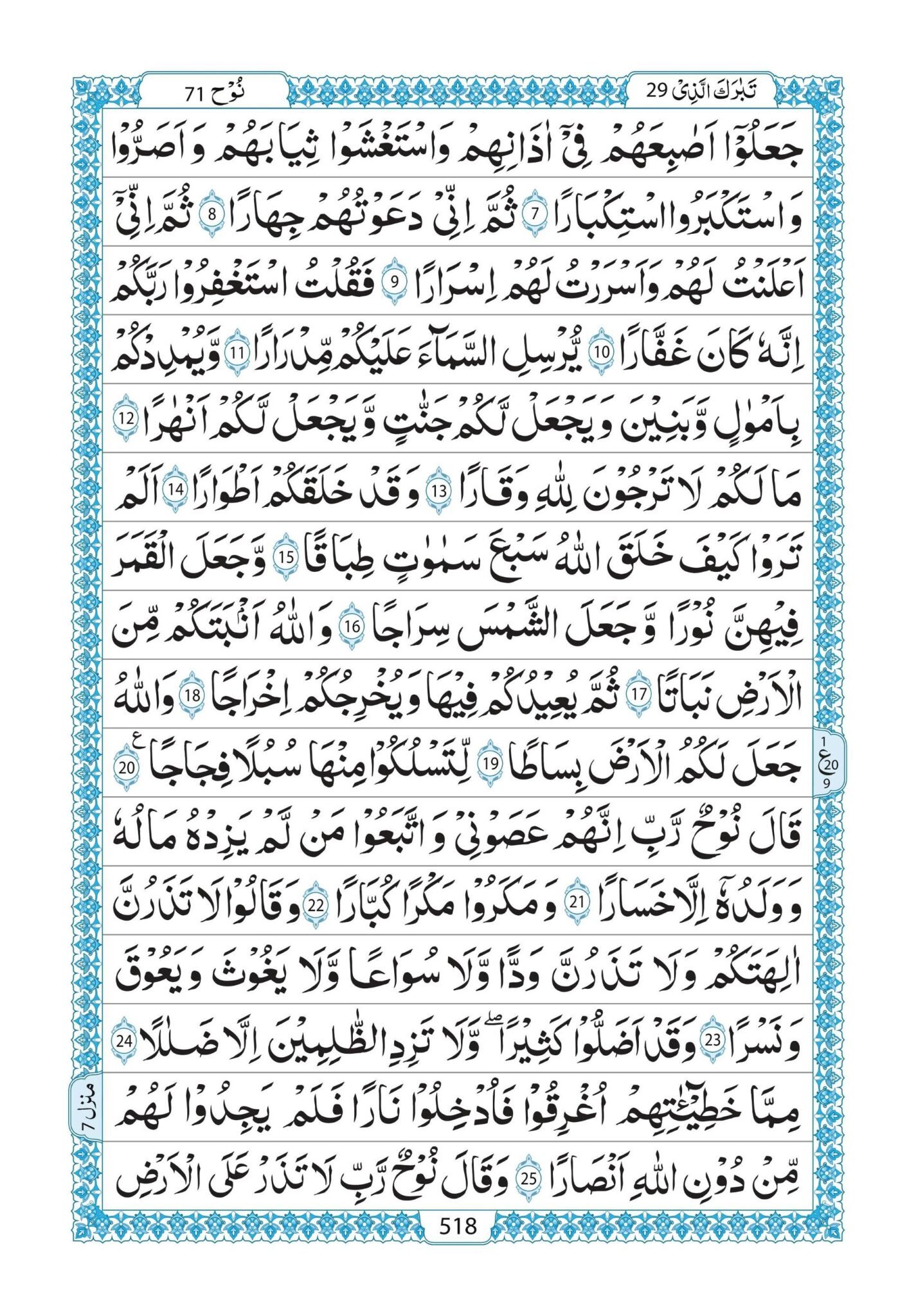para 29 pdf | [PDF] Quran Juz (Para) 29 - QURAN411