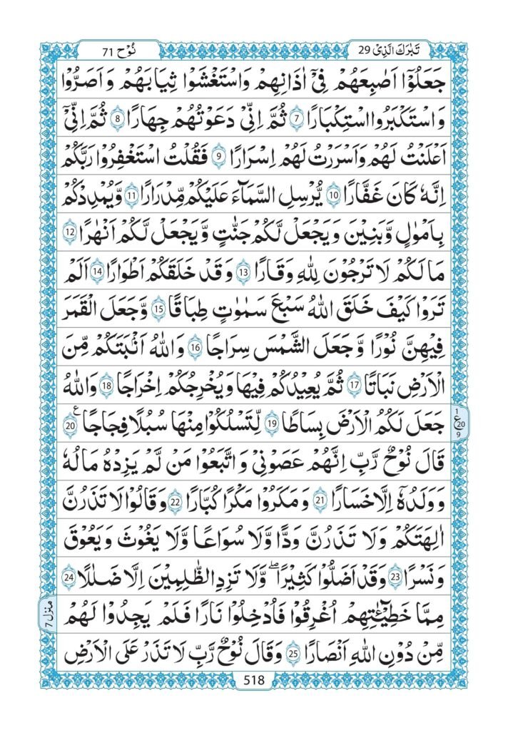 para 29 pdf | [PDF] Quran Juz (Para) 29 - QURAN411