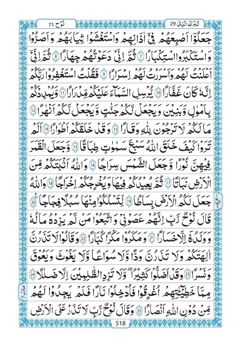 para 29 pdf | [PDF] Quran Juz (Para) 29 - QURAN411