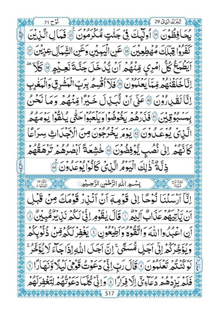 para 29 pdf | [PDF] Quran Juz (Para) 29 - QURAN411