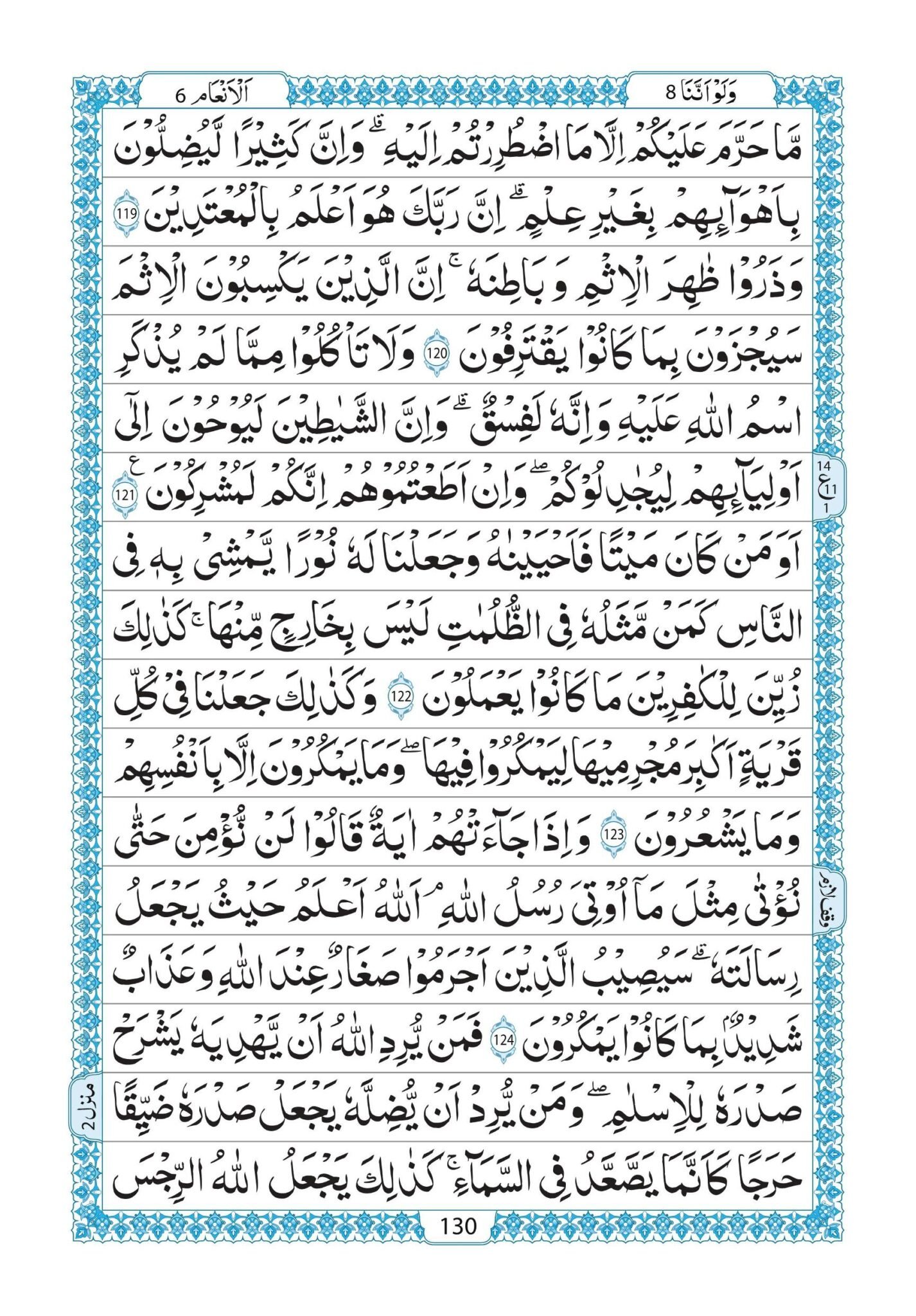 para 8 pdf | Online Read & Download - QURAN411